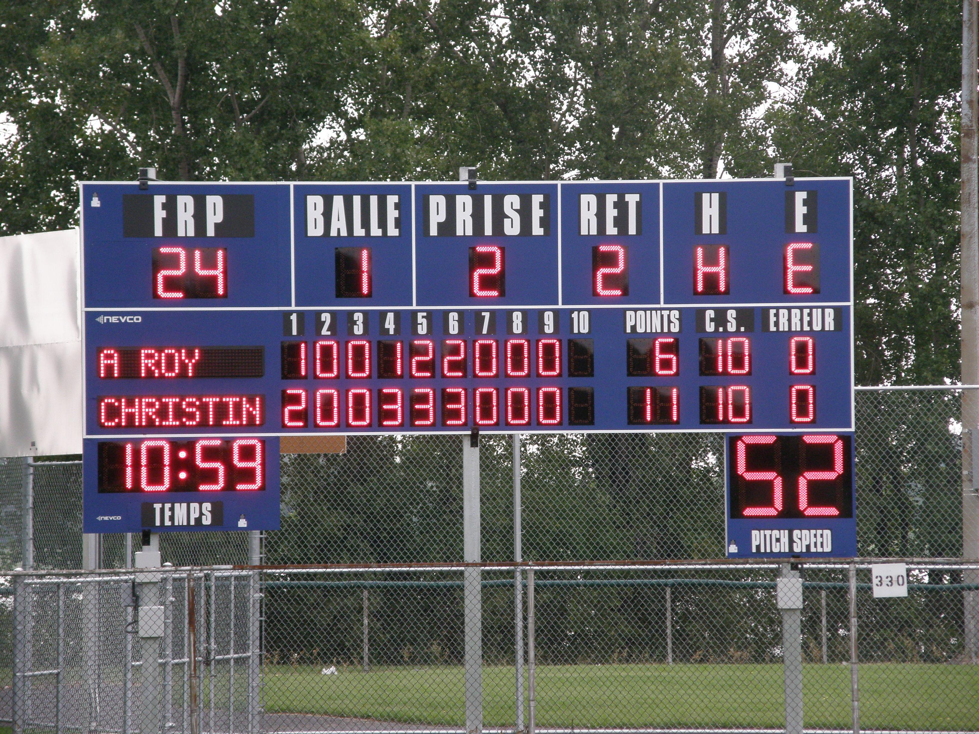 Baseball - Tableau de pointage | Pointage PRO